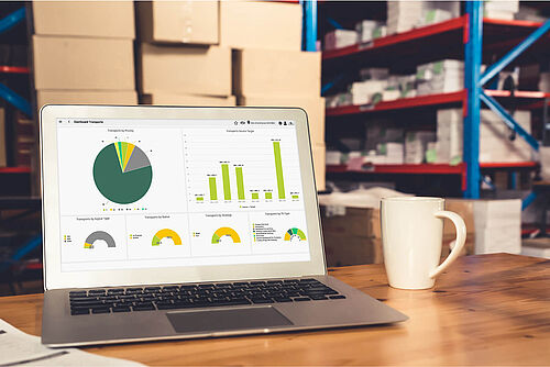 What does the dashboard of a warehouse management system need to do?